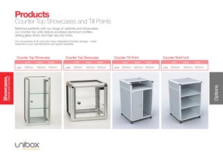 Unibox showcases nov14 | PPT