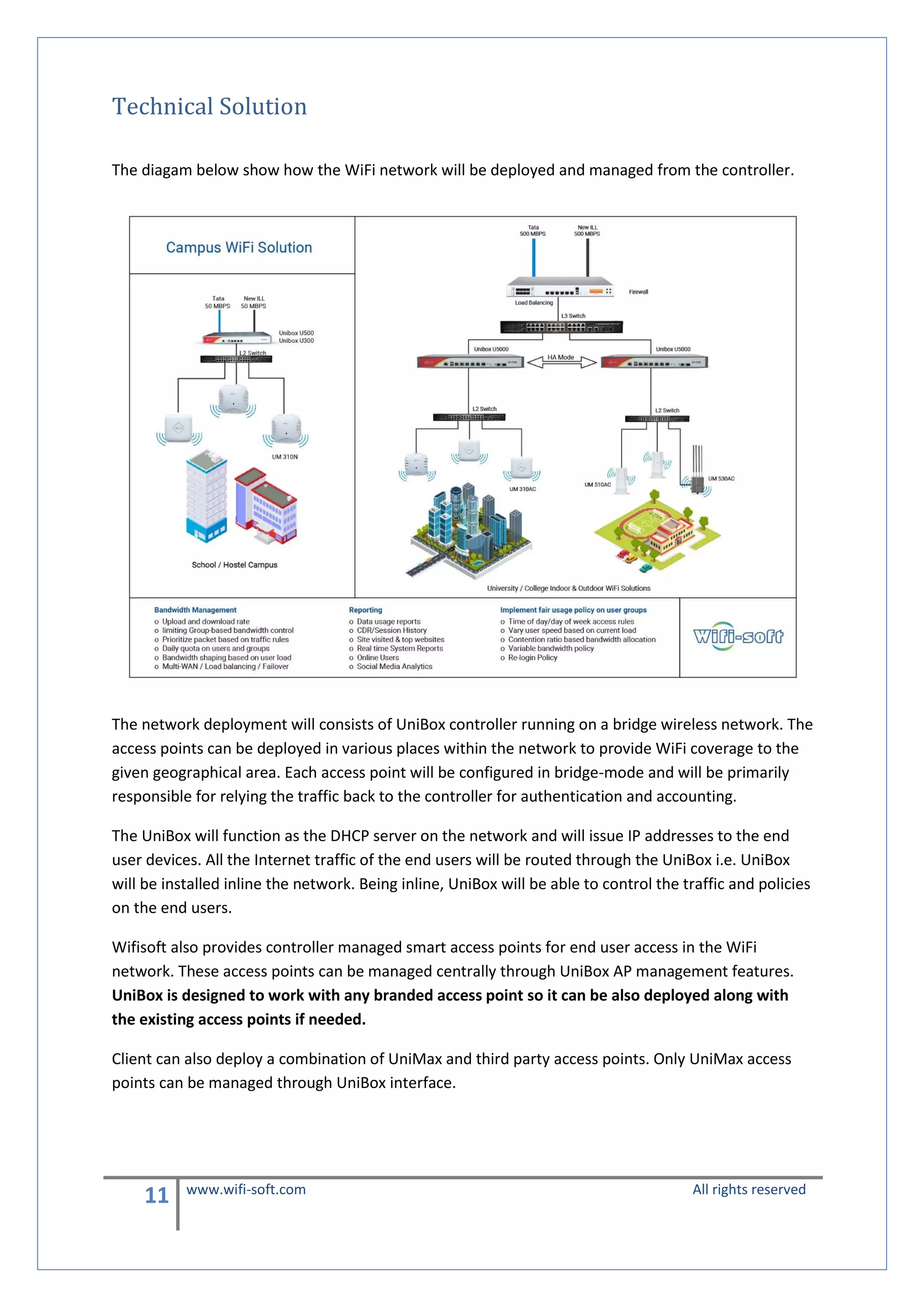 Unibox Technical Overview | PDF