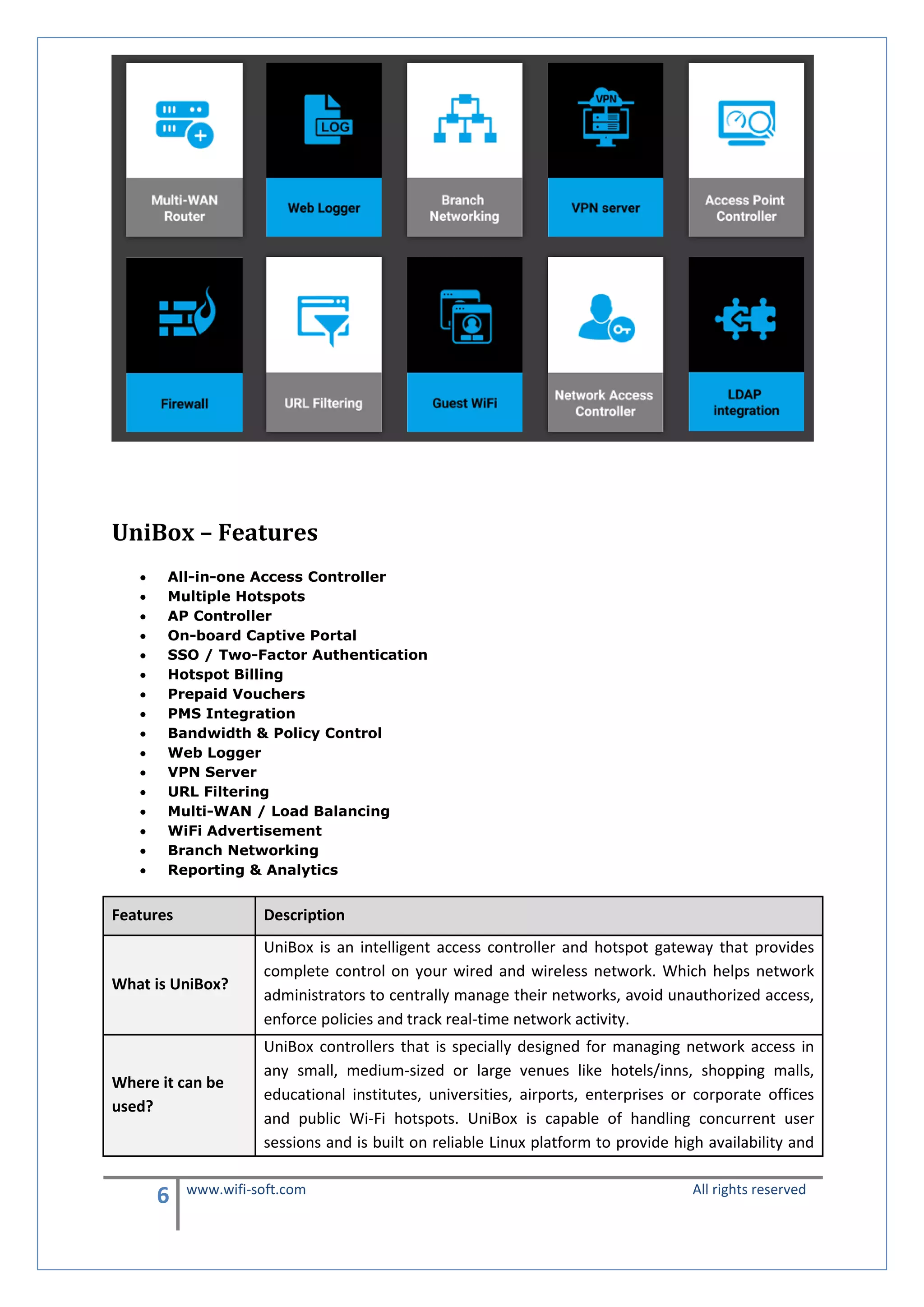 Unibox Technical Overview | PDF