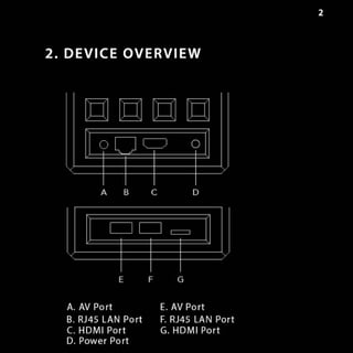 UNIBOX User Manual | PDF
