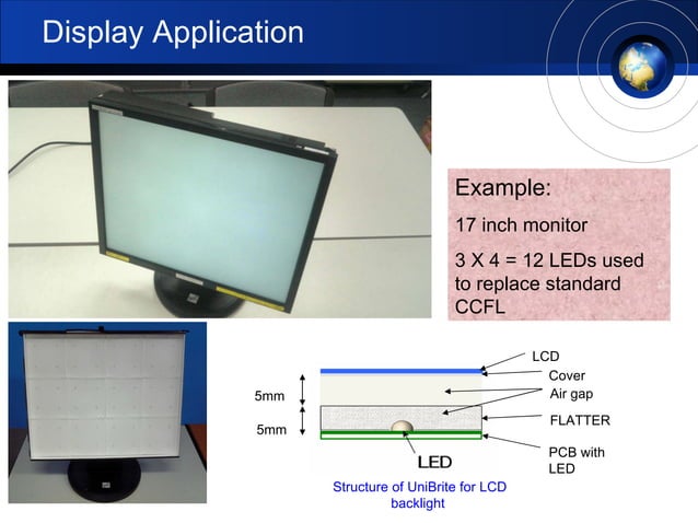 UniBrite Uniform LED Lighting | PPT