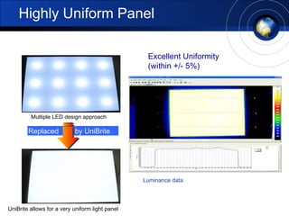 UniBrite Uniform LED Lighting | PPT