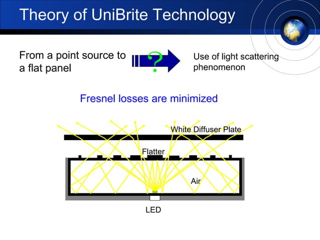 UniBrite Uniform LED Lighting | PPT