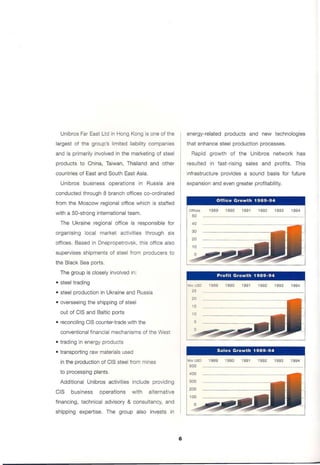 Unibros Steel Co. Ltd. | PDF