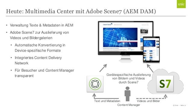 Einführung der Adobe Marketing Cloud bei Credit Suisse