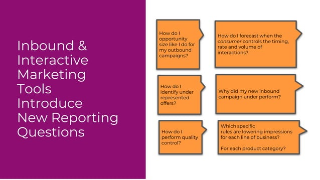 Unica Interact Advanced Analytics | PPT