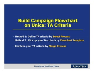 UNICA SOP (RBU) | PPT