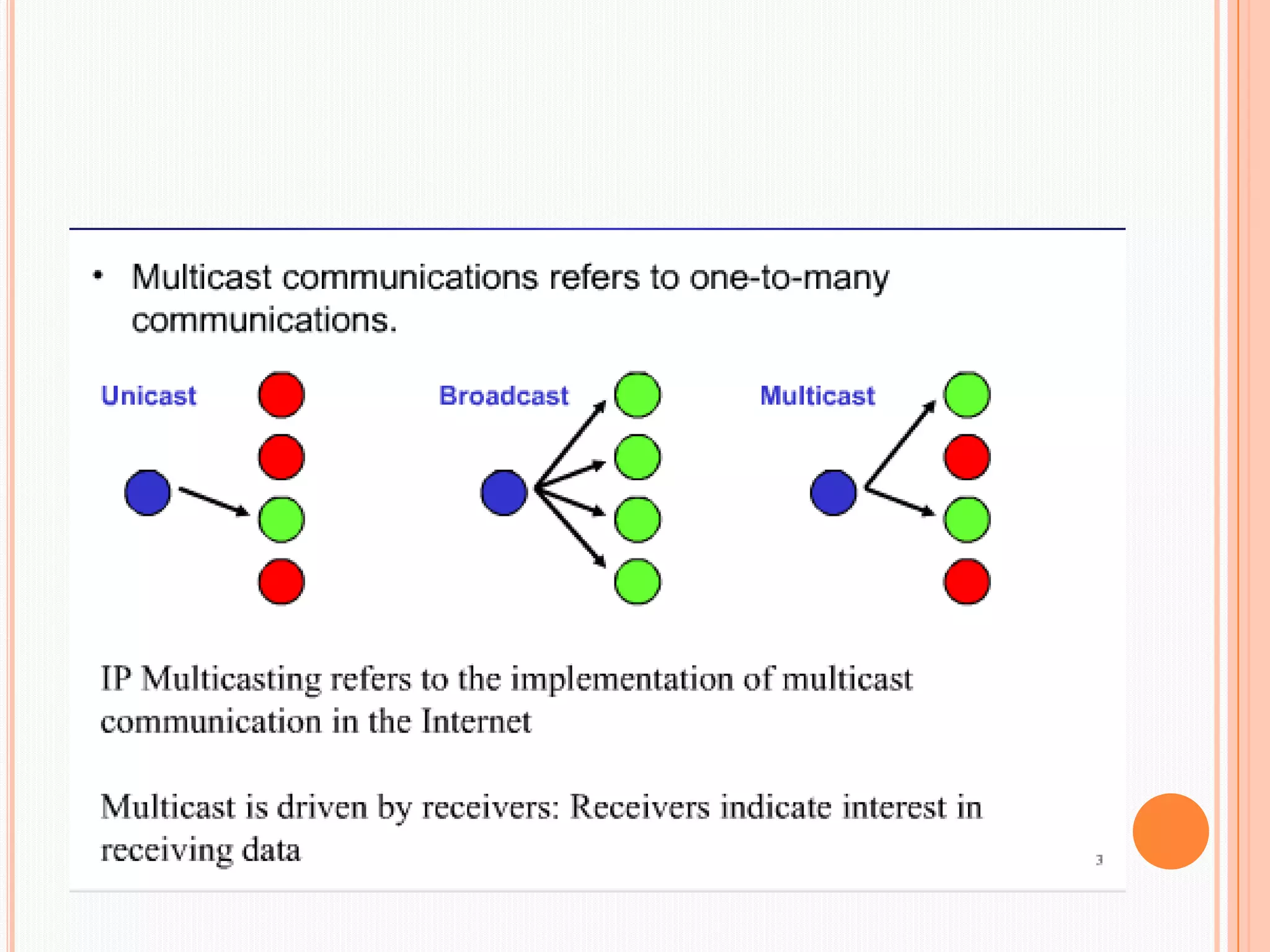 Unicasting , Broadcasting And Multicasting New | PPTX