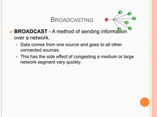 Unicasting , Broadcasting And Multicasting New | PPTX