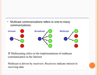 Unicasting , Broadcasting And Multicasting New | PPTX