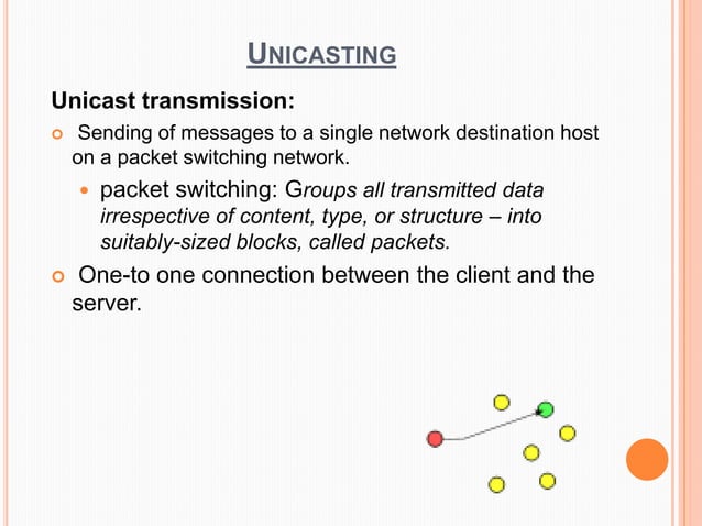 Unicasting Broadcasting And Multicasting New Ppt