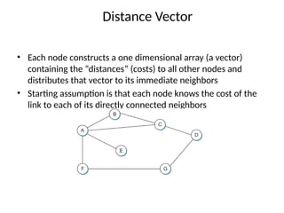Computer Network - Unicast Routing Distance vector Link state vector | PPT