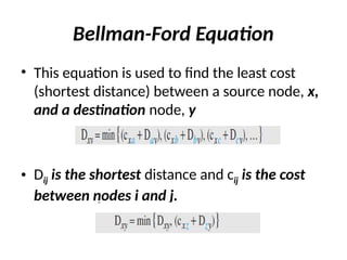 Computer Network - Unicast Routing Distance vector Link state vector | PPT