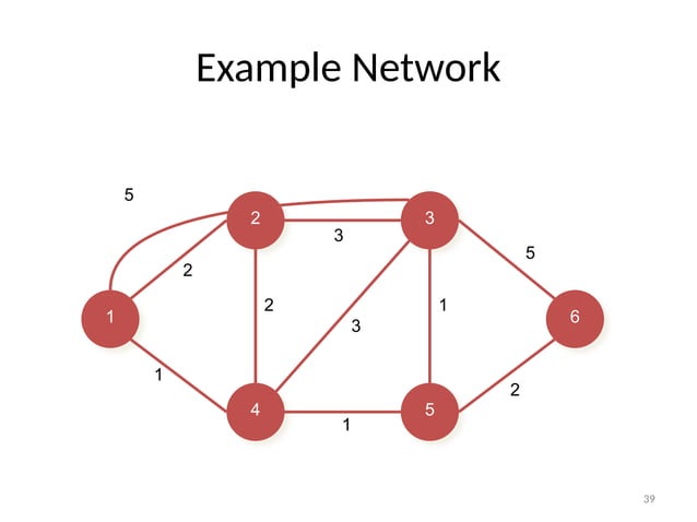 Computer Network - Unicast Routing Distance vector Link state vector | PPT