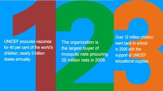 Unicef | PPT