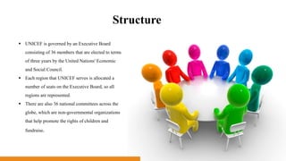 UNICEF.pptx