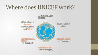 UNICEF United nations children's fund.pptx