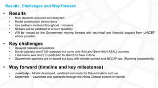 UNICEF-CCDRM Overview _Kenya for the NCCAP workshops.pptx