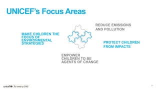 UNICEF-Child+rights-environment-PPT+22Oct19_FINAL.pptx