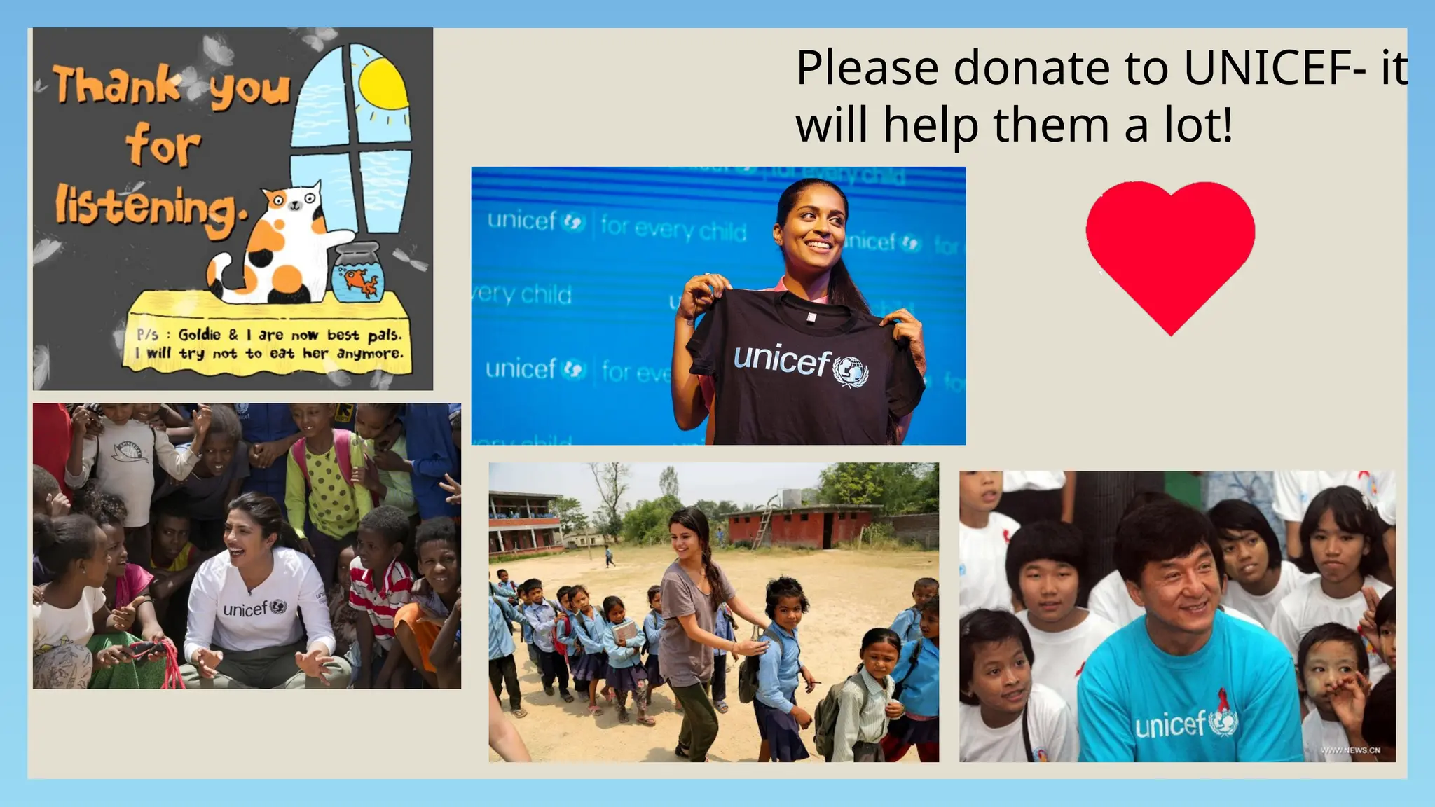 all about UNICEF- the charity RS 2021 .pptx