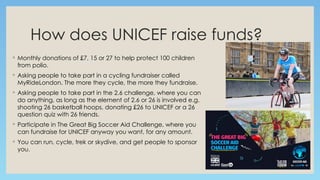 all about UNICEF- the charity RS 2021 .pptx