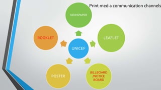 Unicef corporate communication analysis | PPTX