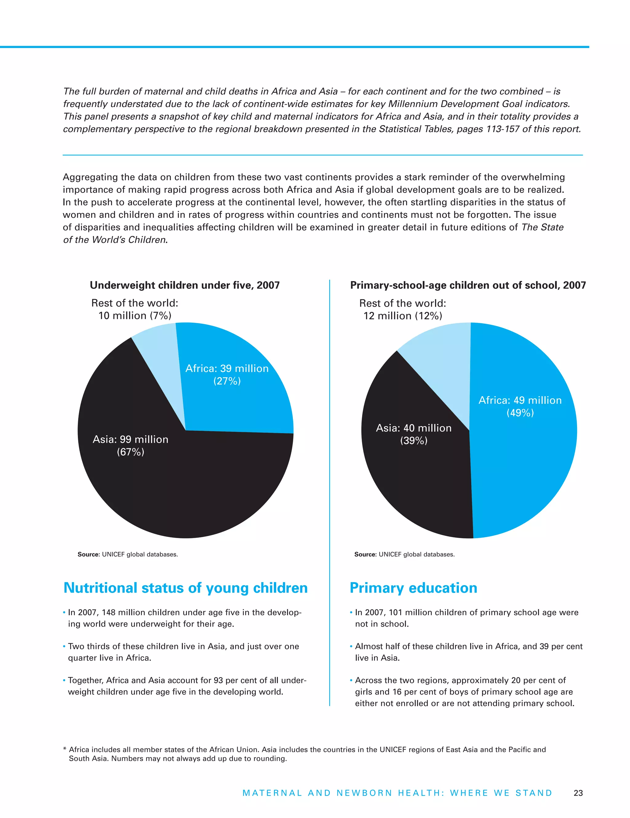 Unicef 2009 State Of Women & Children Report | PDF