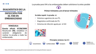 UNICEF 2024 PREVENCION TRANSMISION MI DEL VIH .pdf