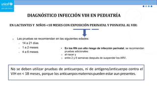 UNICEF 2024 PREVENCION TRANSMISION MI DEL VIH .pdf