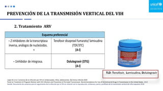 UNICEF 2024 PREVENCION TRANSMISION MI DEL VIH .pdf