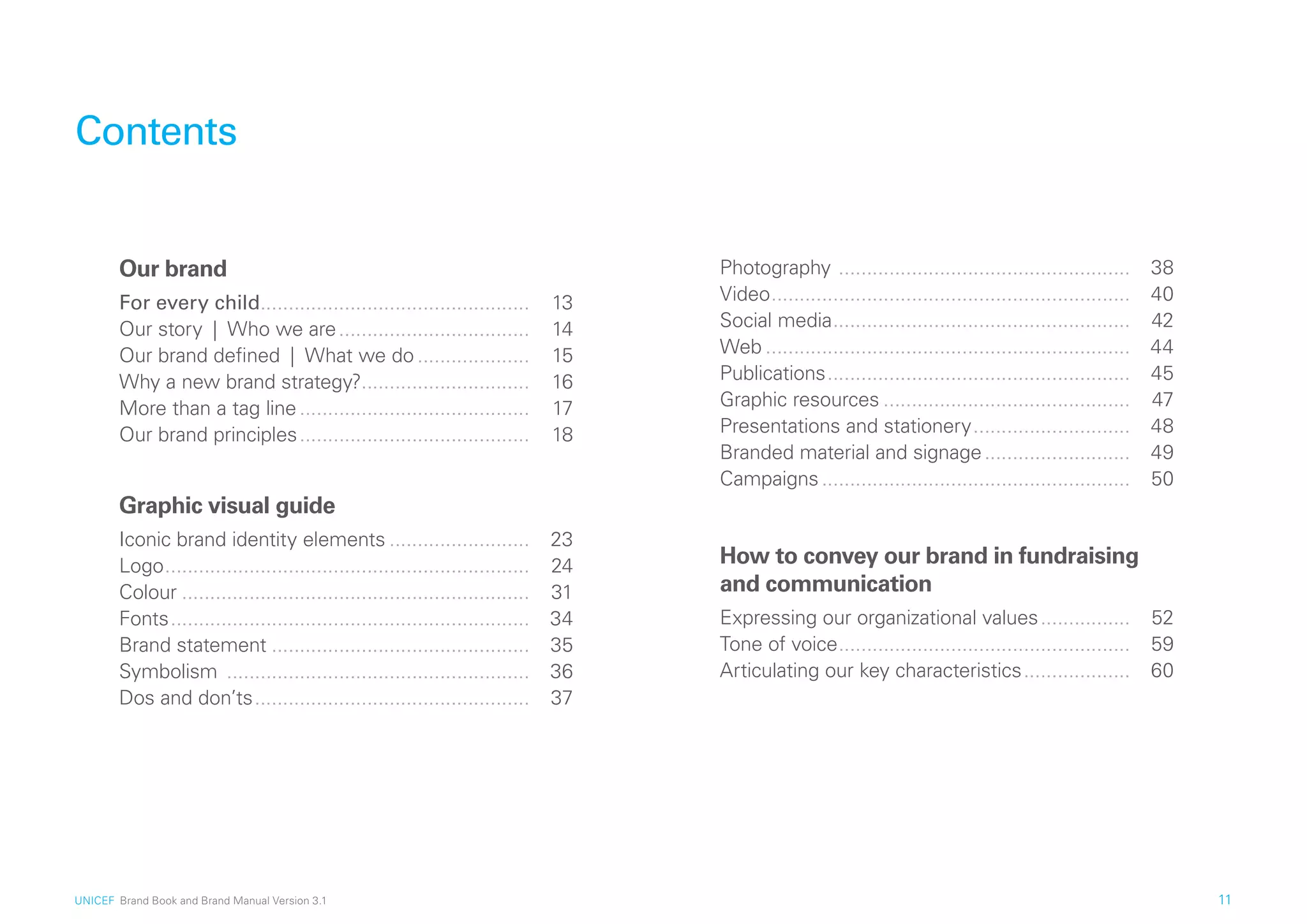 UNICEF Brand Standards Manual.pdf