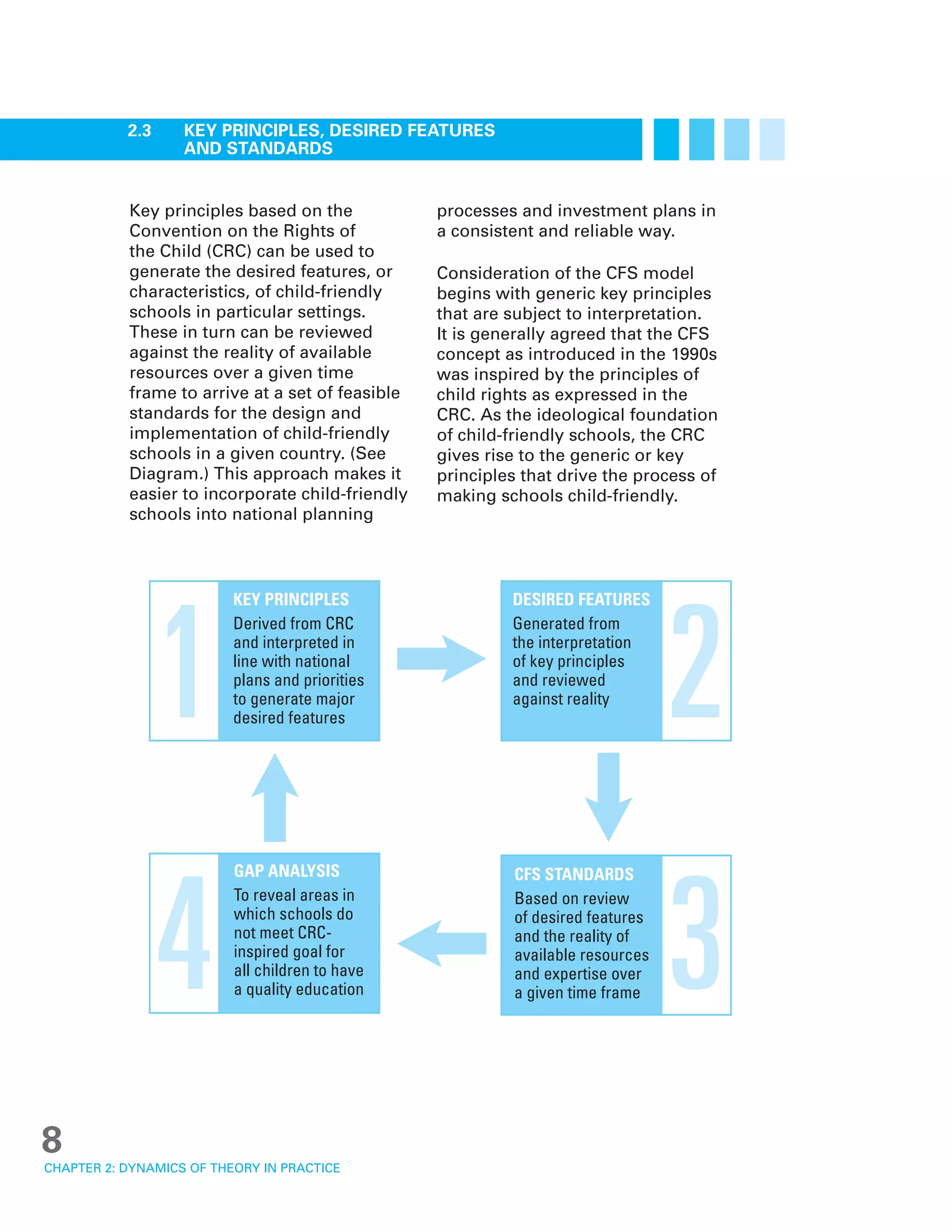 Unicef child friendly schools manual | PDF