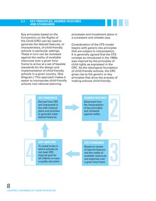 Unicef child friendly schools manual | PDF