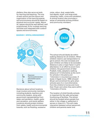 Unicef child friendly schools manual | PDF