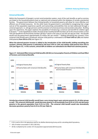 Georgia: Reducing child poverty | PDF
