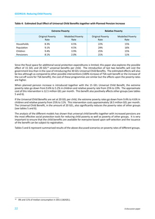 Georgia: Reducing child poverty | PDF