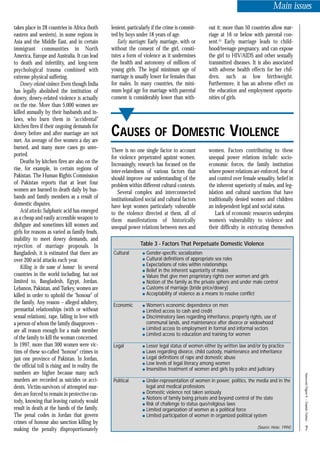 UNICEF (Domestic Violence Against Women and Girls).pdf