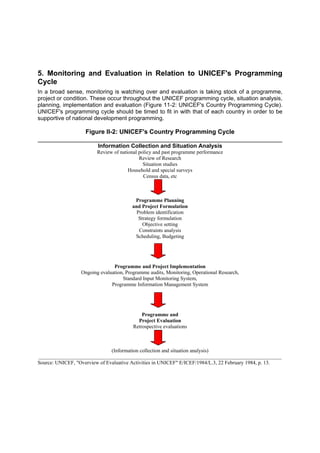 Unicef guideline for monitoring and evaluation | PDF