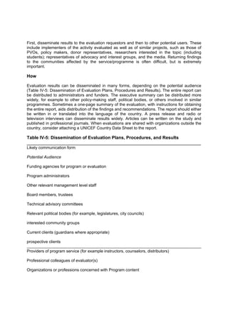Unicef guideline for monitoring and evaluation | PDF