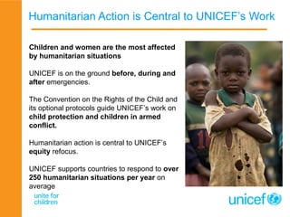 Unicef | PPT