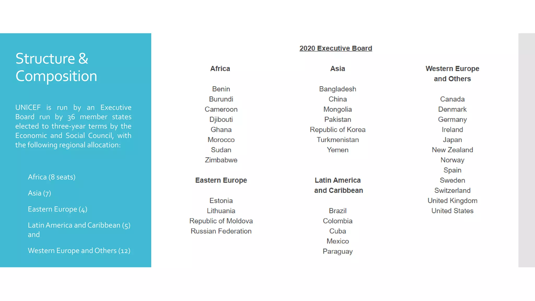 Unicef pdf | PDF