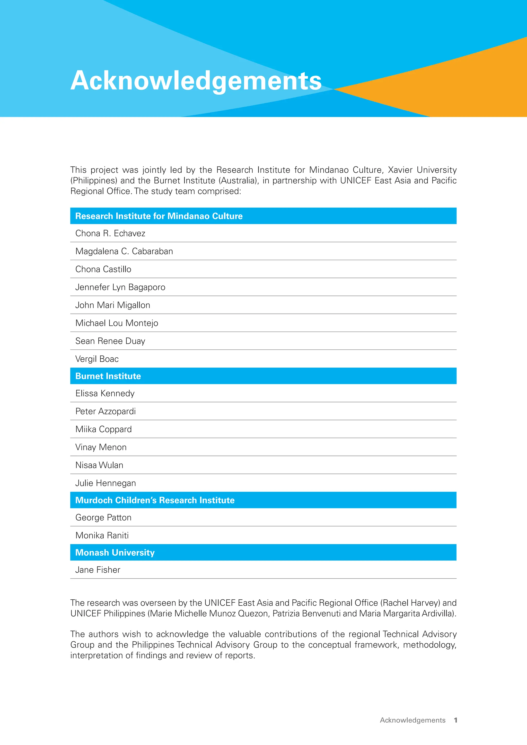 UNICEF Philippines Country report.pdf