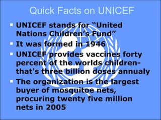 Unicefppt | PPT