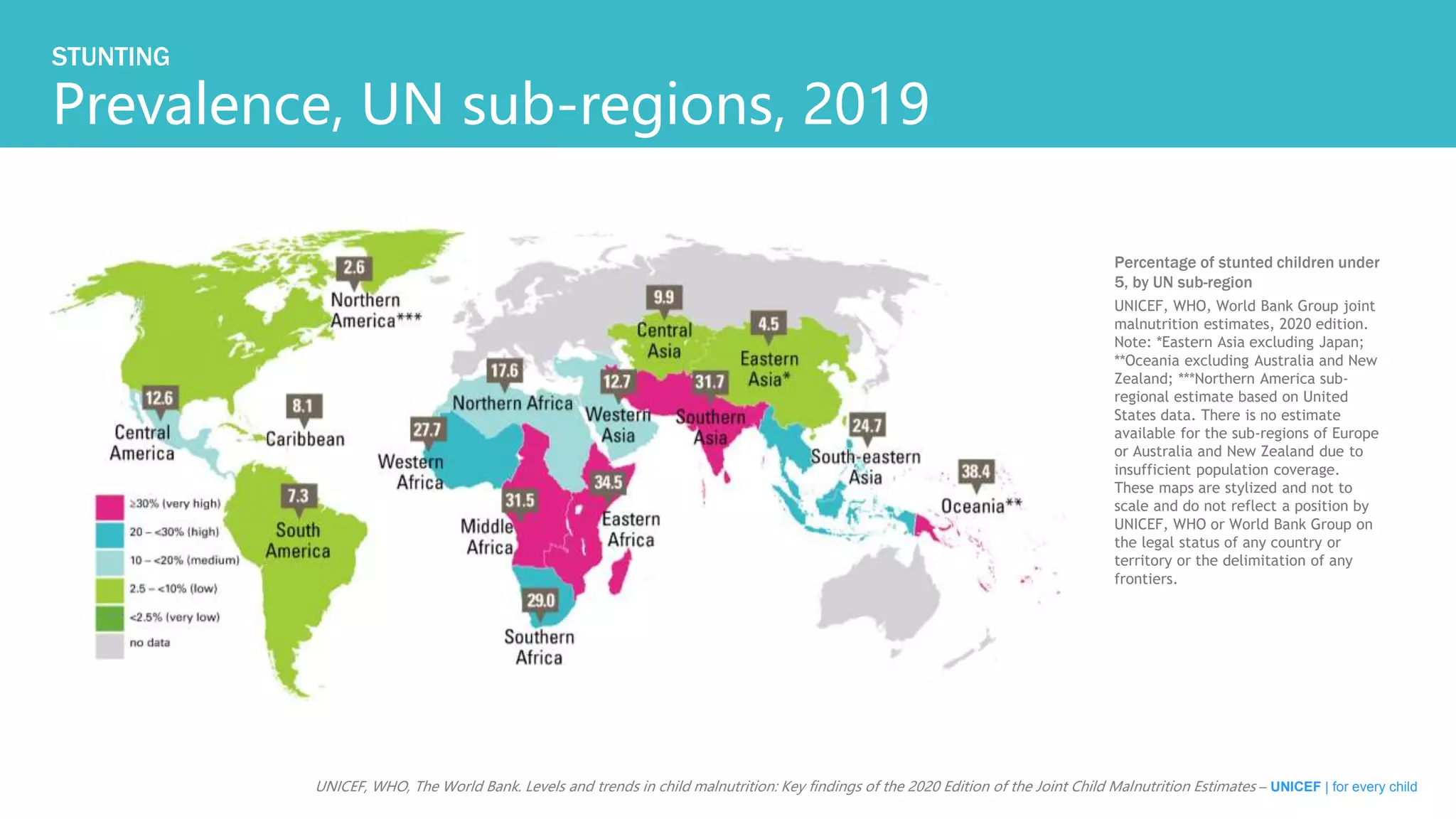unicef ppt.pptx
