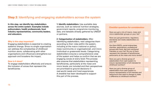 UNICEF System Thinking Toolkit Public Global | PDF
