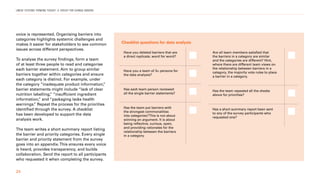 UNICEF System Thinking Toolkit Public Global | PDF