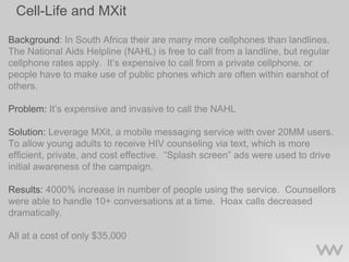 MIR - June 2011 - Mobile Activation | PPT