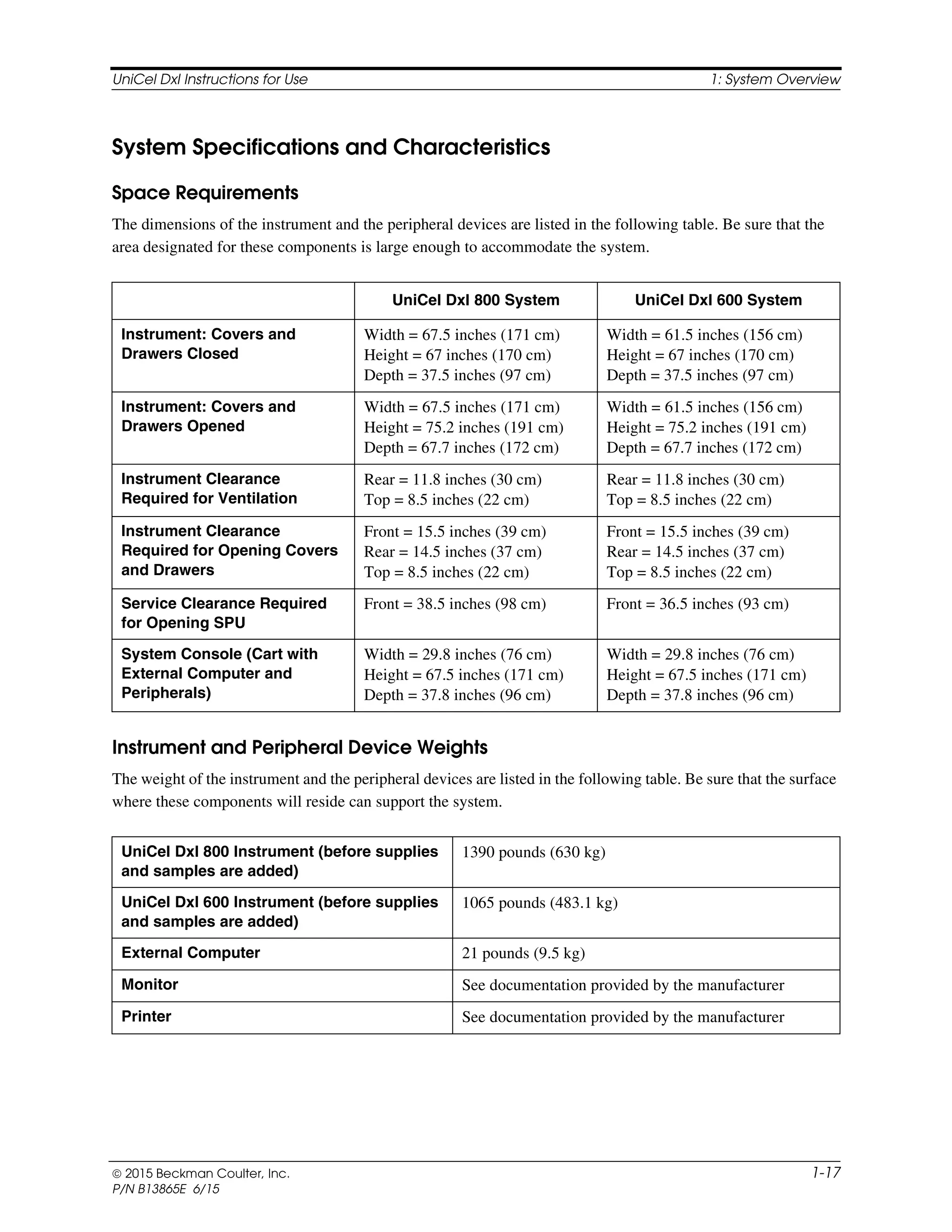 Unicel DxI - manual de operador ingles | PDF