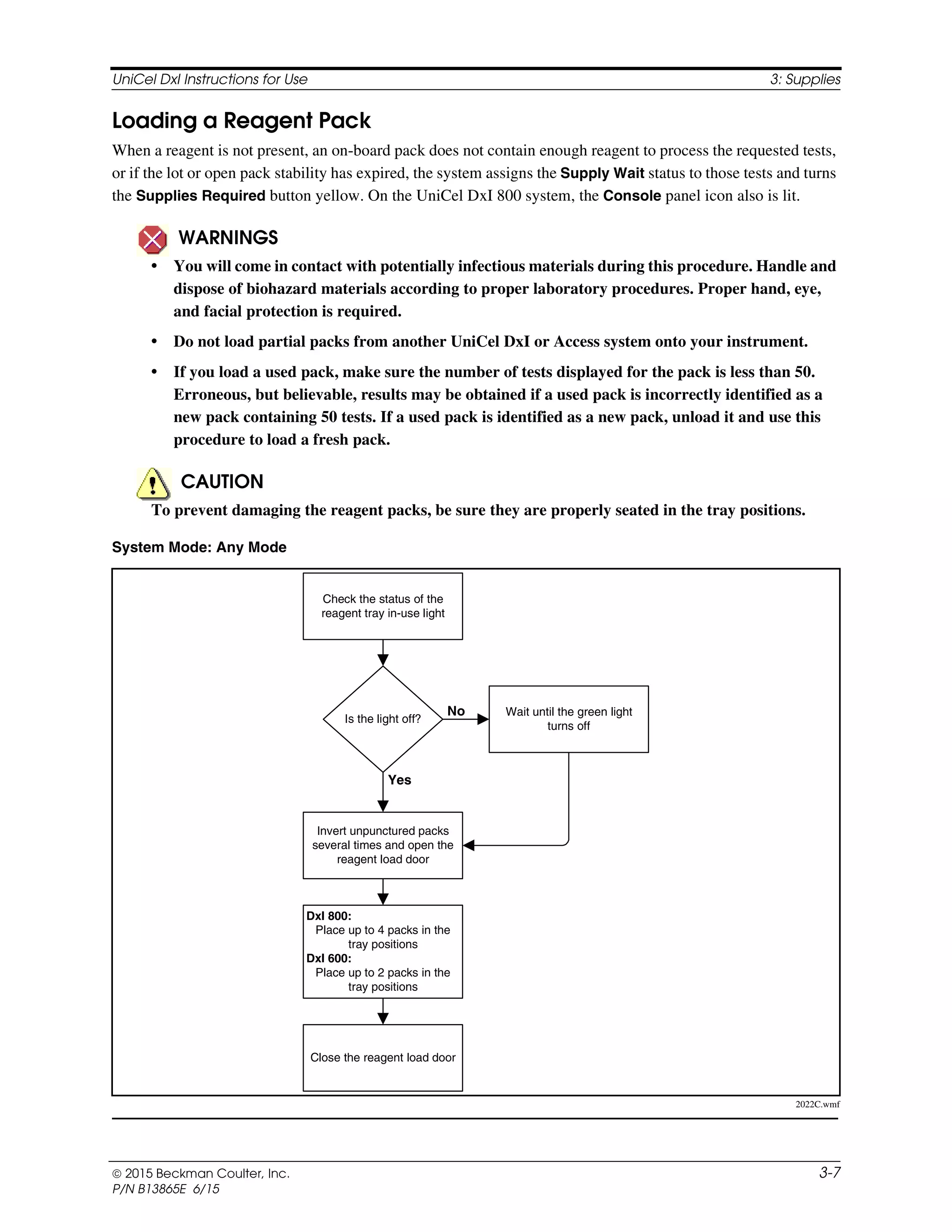 Unicel DxI - manual de operador ingles | PDF