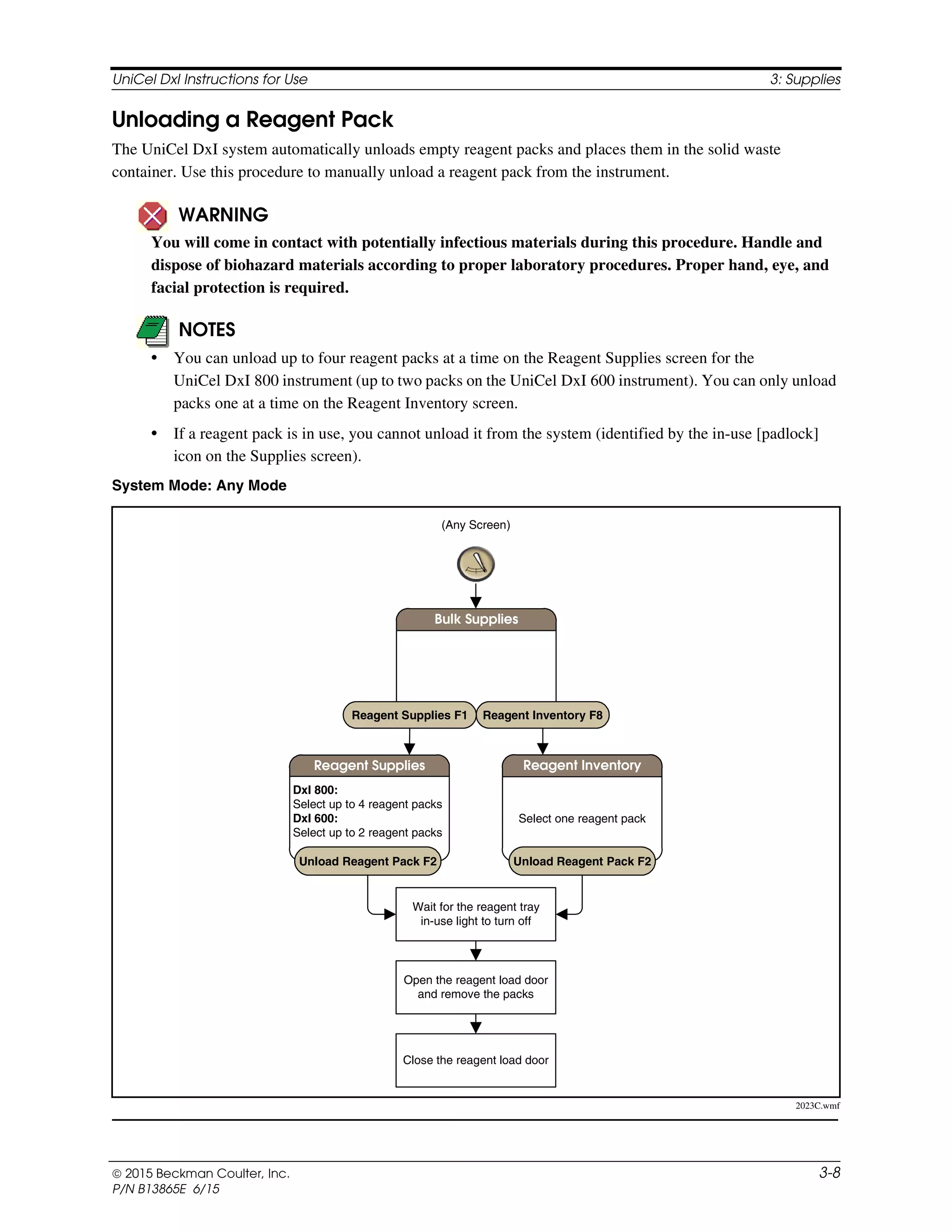 Unicel DxI - manual de operador ingles | PDF